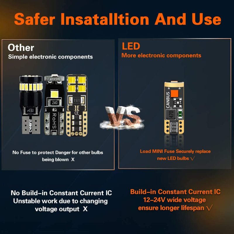 AUTOBAHN T10 Amber LED W5W Turn Indicator 500LM Bright