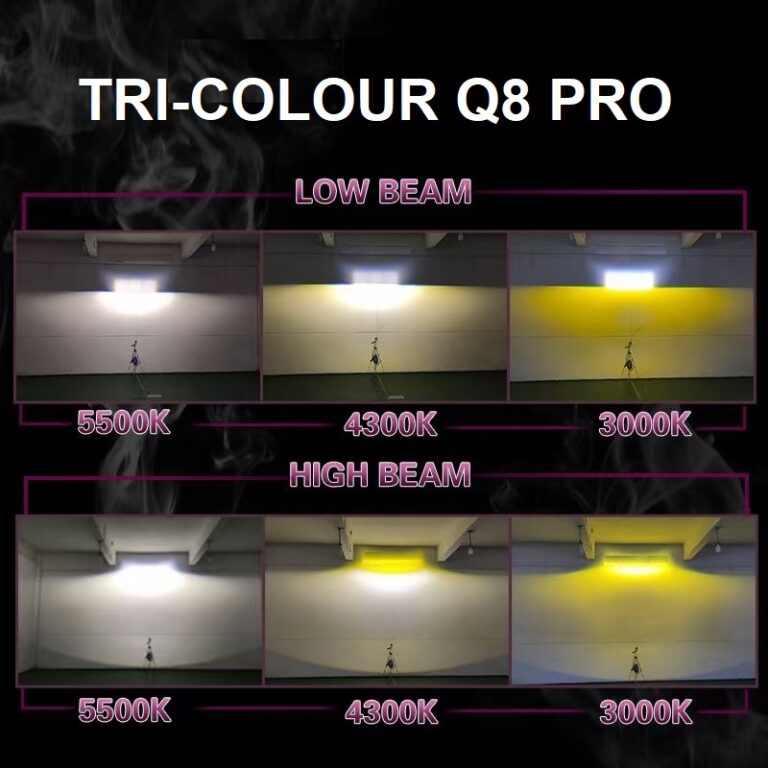 AUTOBAHN Tri Colour Projector Fog Bi LED Q8 Pro 110W New
