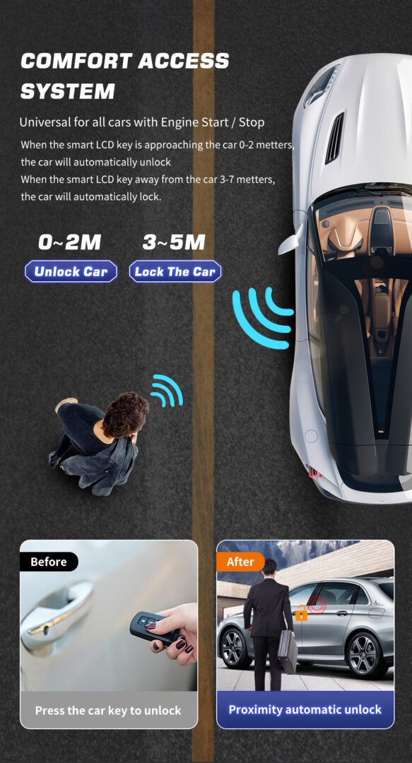 AUTOBAHN Car LCD Smart key Merc style Keyless entry new