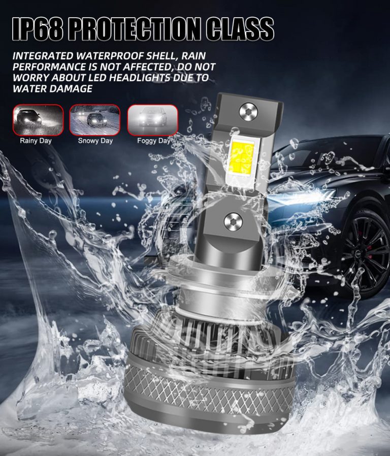 AUTOBAHN Tri Colour LED headlight 140W 24000LM New