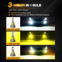 AUTOBAHN Tri Colour LED headlight 140W 24000LM New