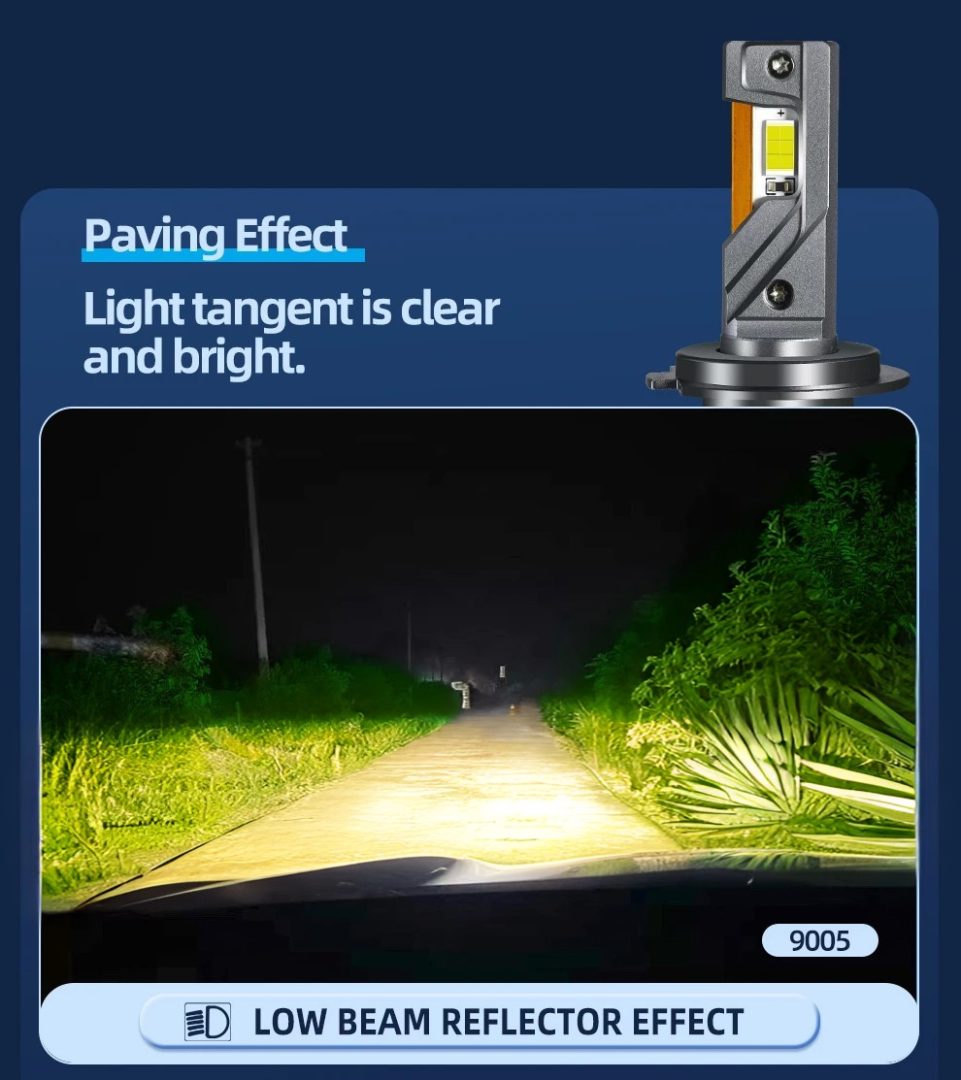 AUTOBAHN 4300K LED headlight Warm White 140W New