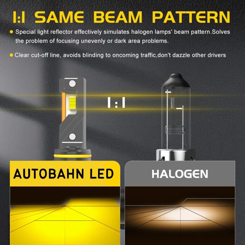 AUTOBAHN 4300K LED headlight Warm White 140W New